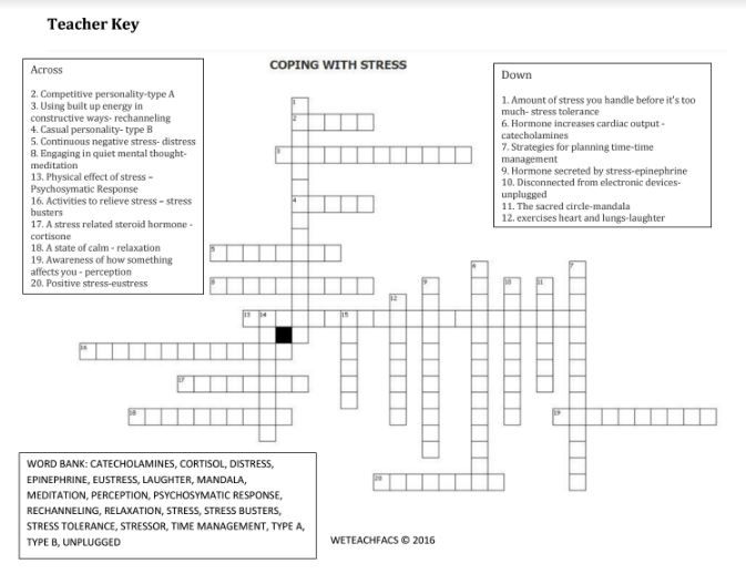 Stress Management | we-teach-facs