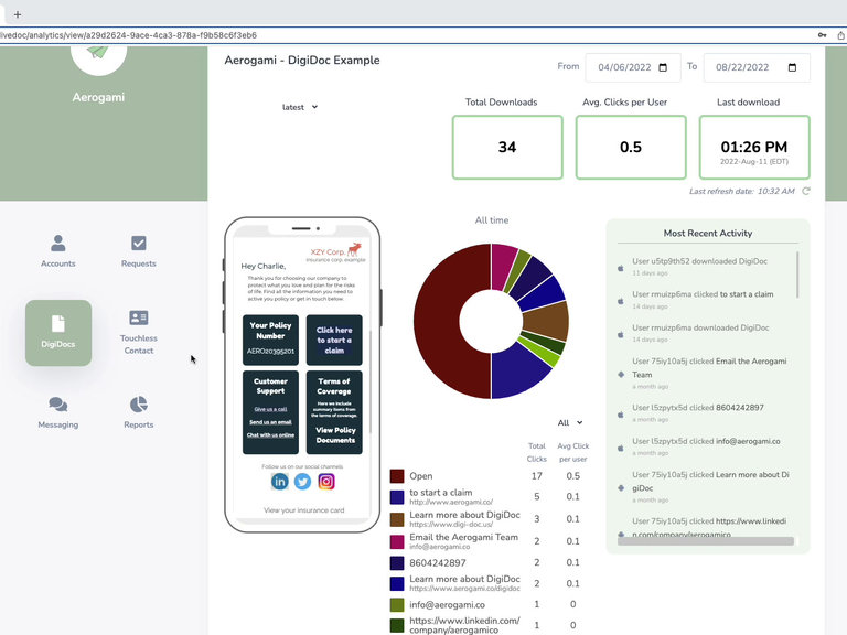 DigiDoc Analytics in action