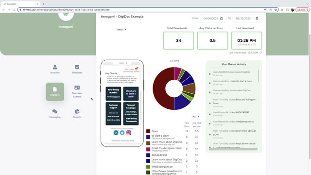 DigiDoc Analytics in action