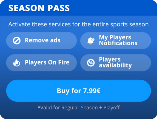 Season Pass | Dunkest