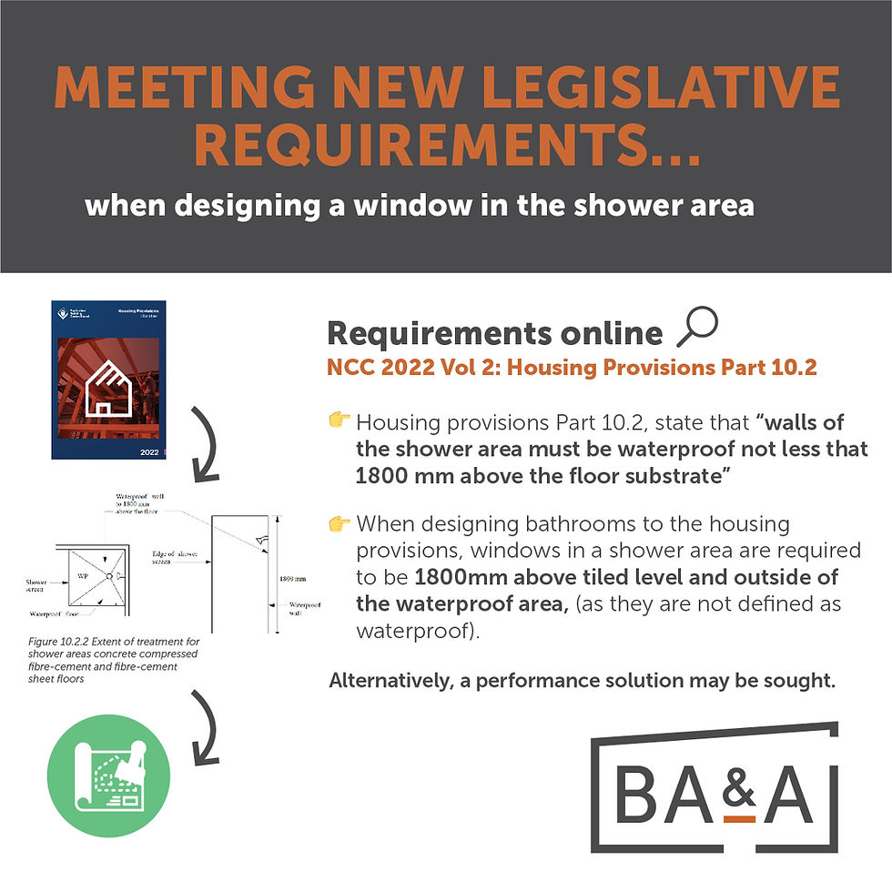 QDC MP 4.5 / NCC 2022 requirements for bathrooms and internal wet areas