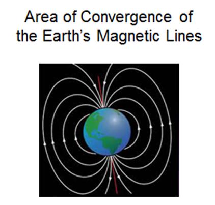 Chartwork | questions & answers | Maritime Training | Seaway Academy