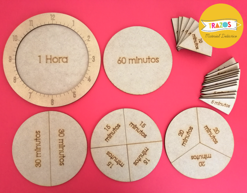 Circulo reloj | Trazos Didácticos