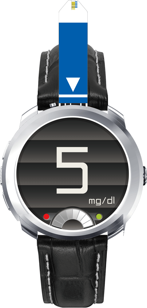 EASYMAX Diabetes Care