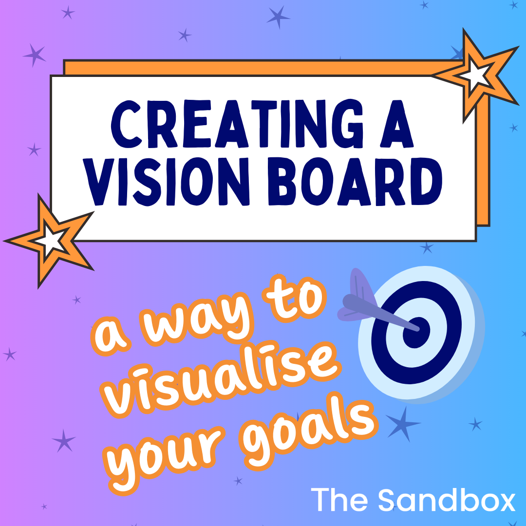 Setting Goals For The New Year 🎯
