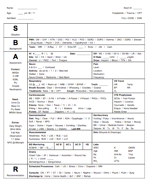 Clinical Documentation Cheat Sheets
