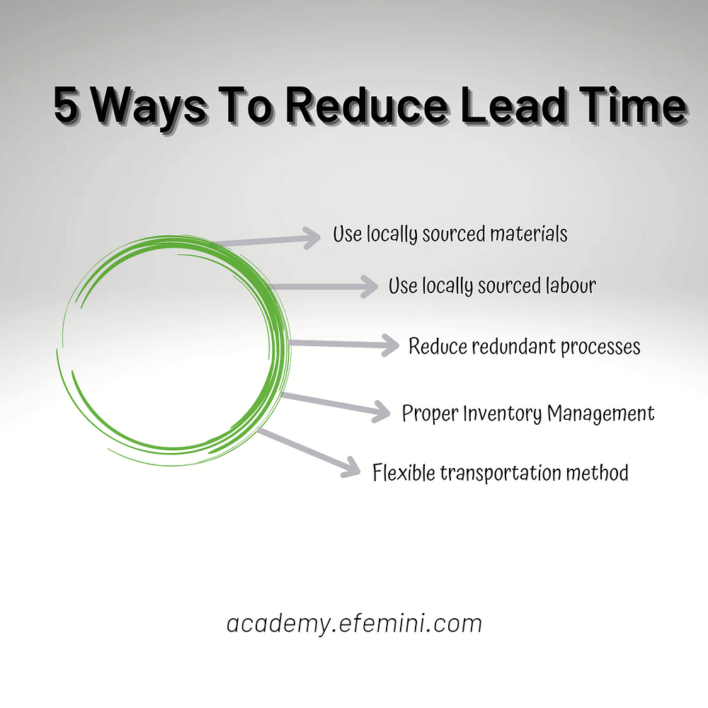 5 Ways To Reduce Lead Time