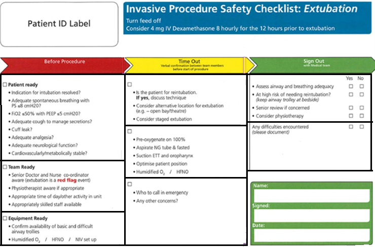 Mechanical Ventilation