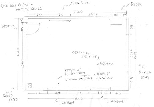 HOW WE WORK | Eadonstone Kitchens
