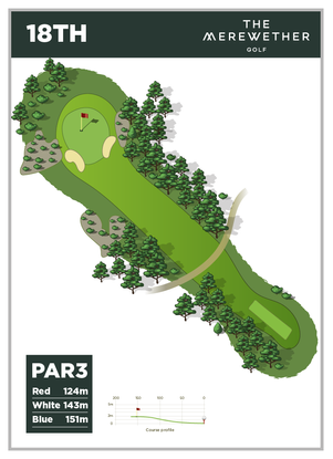 Merewether Golf Club, Merewether Golf to the Max, Merewether Golf Max ...