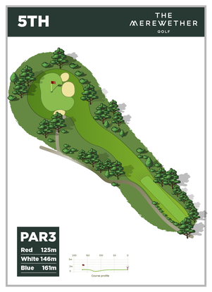 Merewether Golf Club, Merewether Golf to the Max, Merewether Golf Max ...