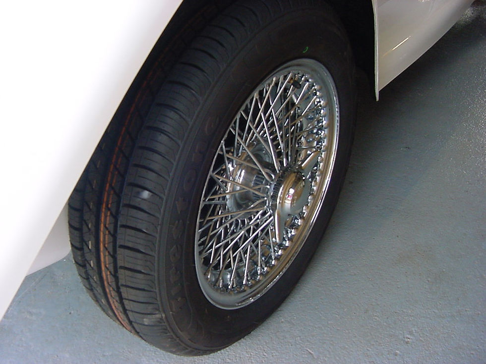Wheels & Hubs | ngkitcar