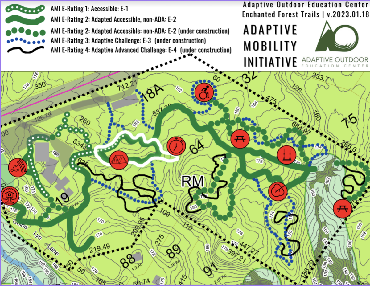 Adaptive Mobility Initiative | AOEC