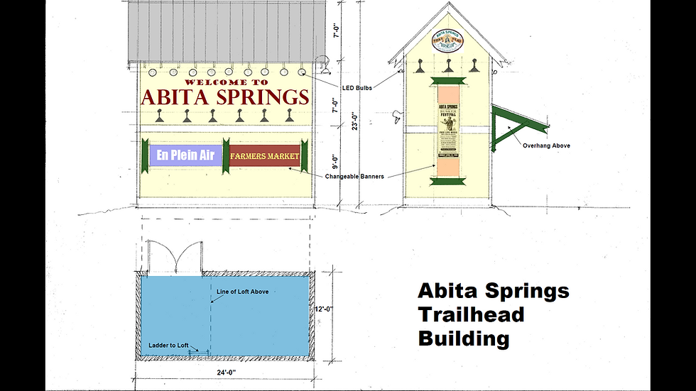 Trailhead Park Building