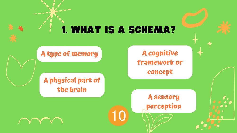 Cognitive Psychology - Schema Theory