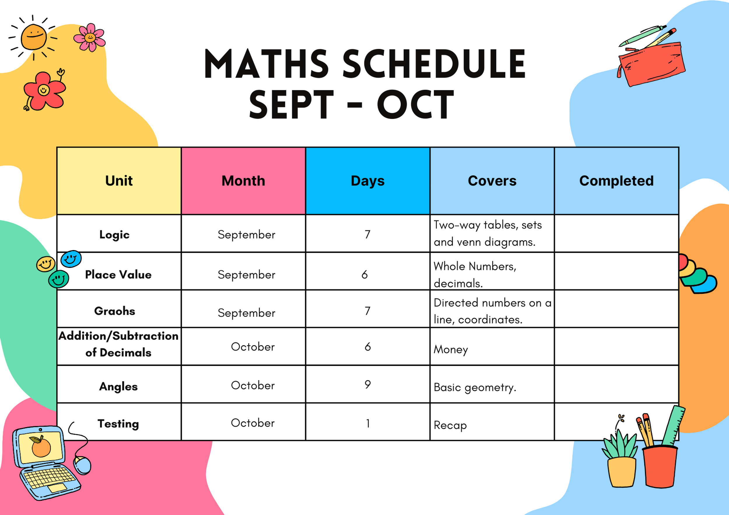 'Year 7 Maths Planning: Free Educational Resources'