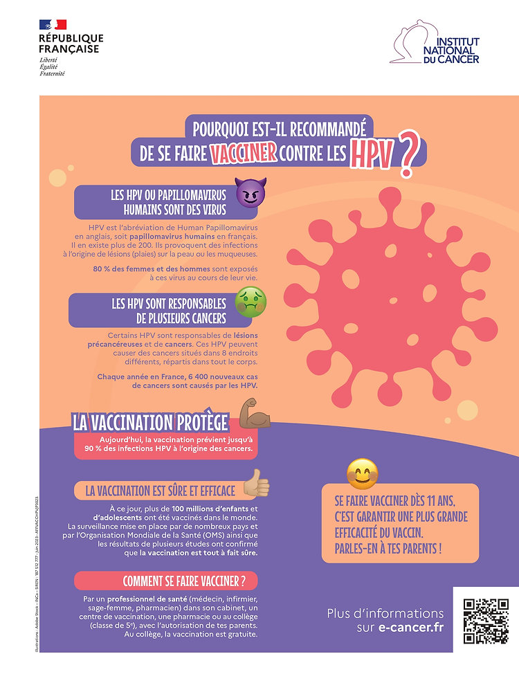 Campagne nationale - Vaccination papillomavirus