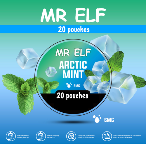 MR ELF Pouches | My Site