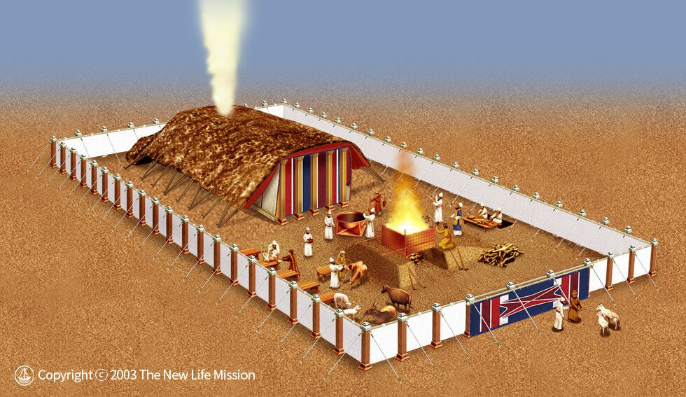 Découvrez le tabernacle, son histoire et sa signification