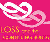 The Complexities of Continuing Bonds