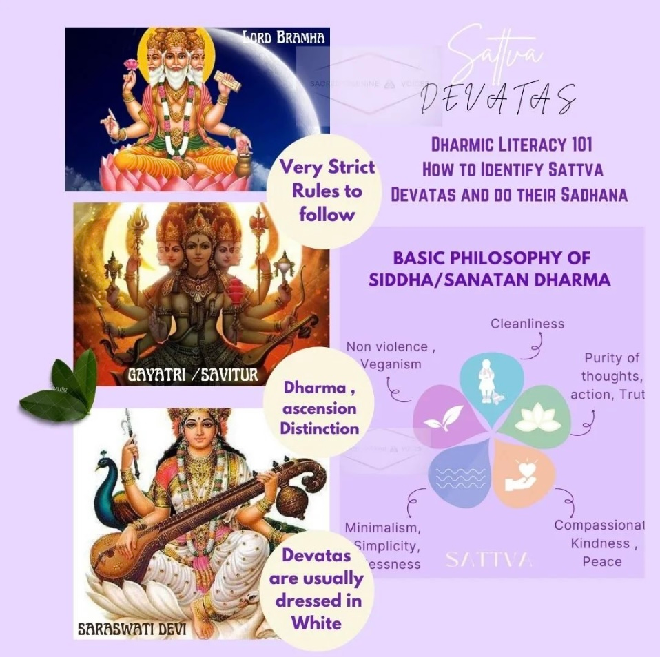 How to Identify and do the sadhana of Sattvik Devatas