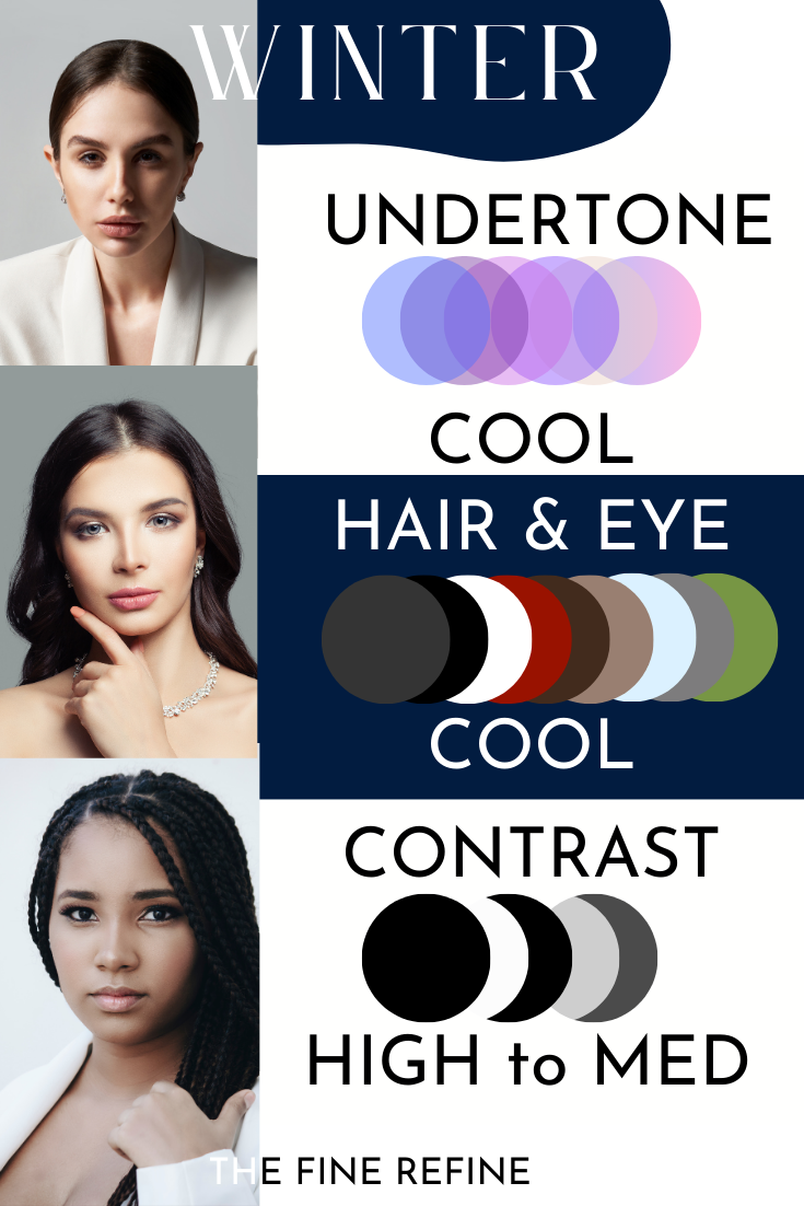 Seasonal Color Analysis: Find your Season