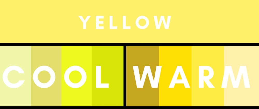 How to Find your Power Colors