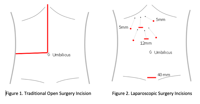 Contact | R&J Concrete Repairs