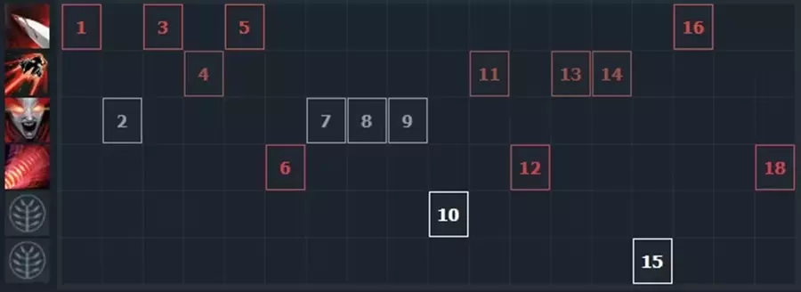 Queen of Pain Dota 2 hero Guide for Patch 7.32b- Rakuzan E-sports