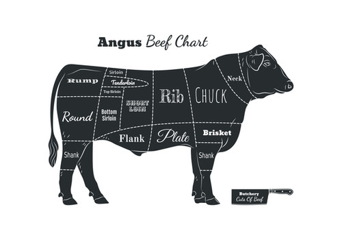 Quarter Beef- $200 dep. +remaining balance due at pick up | Red Barn Meats