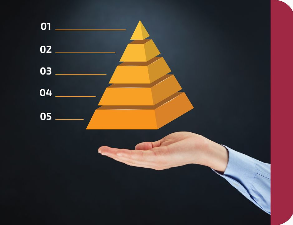 La pyramide de Kelsen et hiérarchie des normes