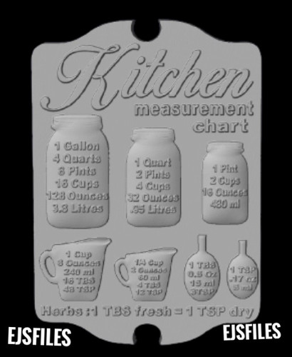 3d stl file Kitchen Sign | Ej's Files