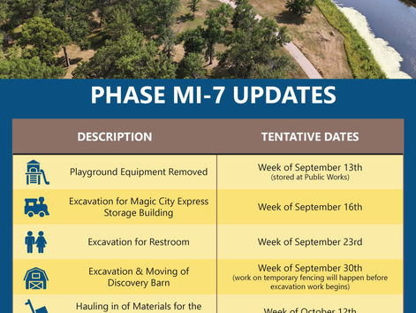Mouse River Flood Protection Plan