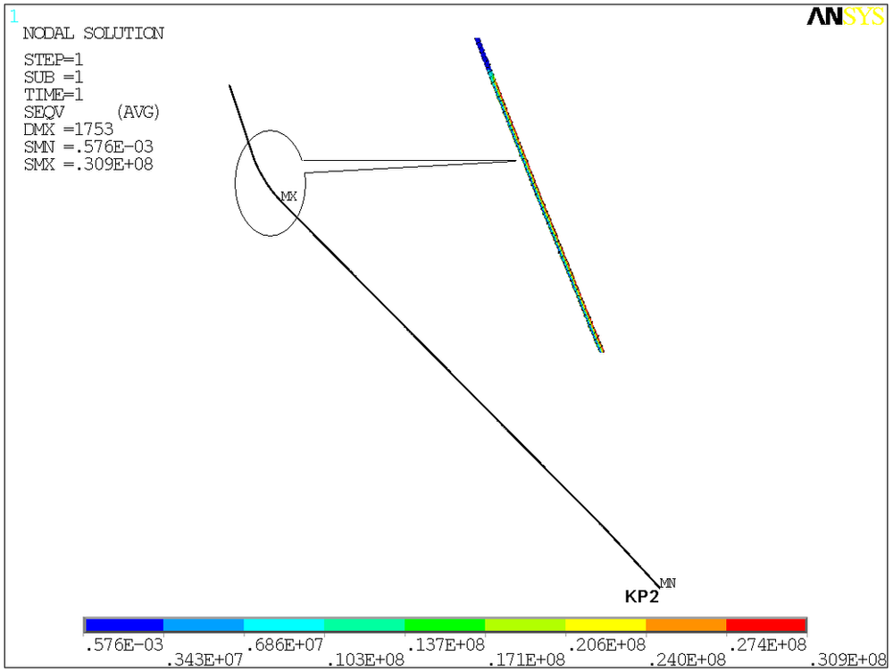 Subsea pipeline - Case study 1