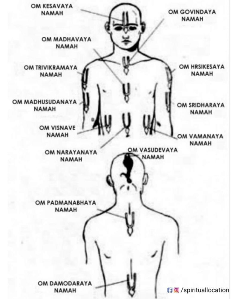 𝗠𝗮𝗿𝗸𝗶𝗻𝗴 𝘁𝗵𝗲 𝗕𝗼𝗱𝘆 𝘄𝗶𝘁𝗵 𝗧𝗶𝗹𝗮𝗸𝗮 | KCS