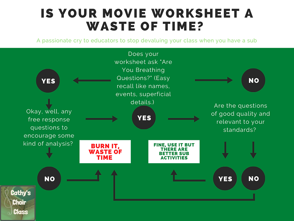 Sub Plan Do's and Don'ts for the Busy Middle School Choir Teacher