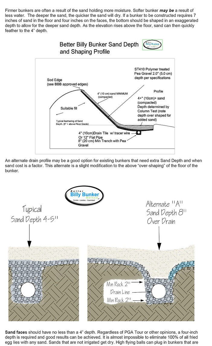 Sand Selection | Better Billy Bunker