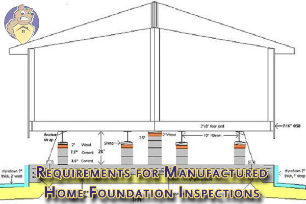 Requirements for Manufactured Homes Foundation Inspections.