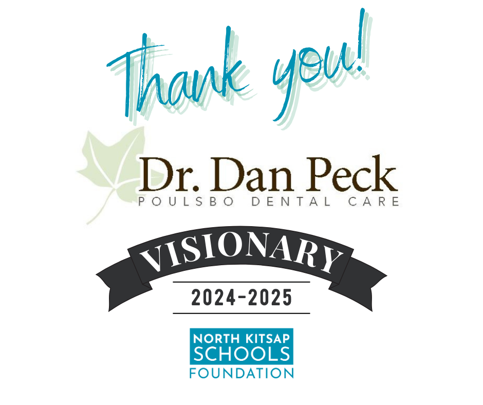 Dr. Dan Peck’s Circles of Concern