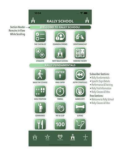AKC Features | Rally Coach
