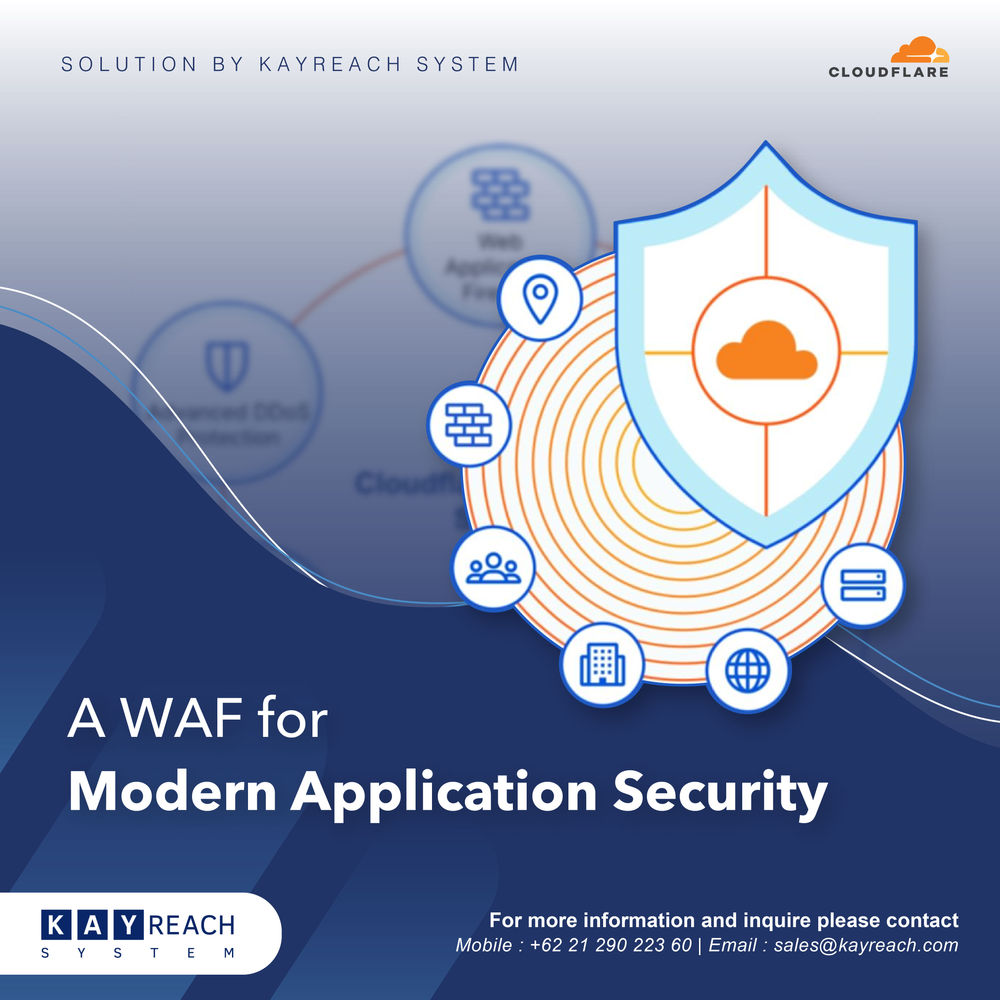 A WAF for Modern Application Security