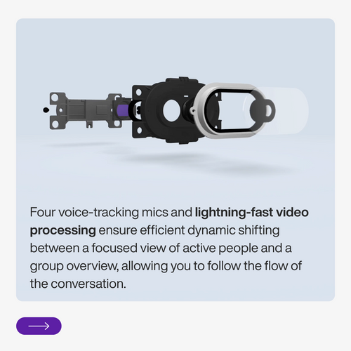 Catch every nuance. Neat Bar Generation 2 Camera.