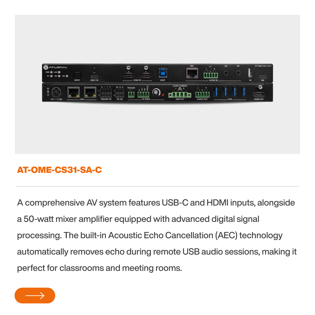 Revolutionize Your AV-Setup for Modern Communications
