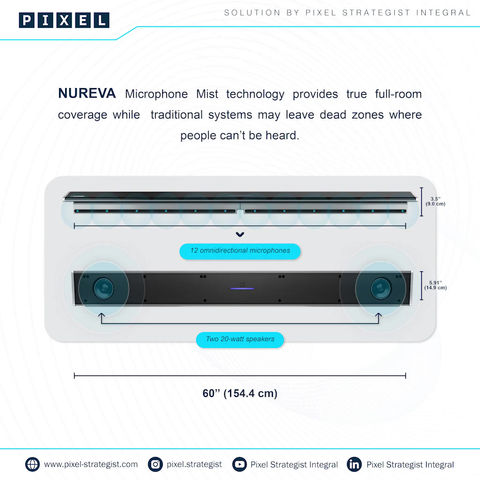 NUREVA Microphone Mist technology