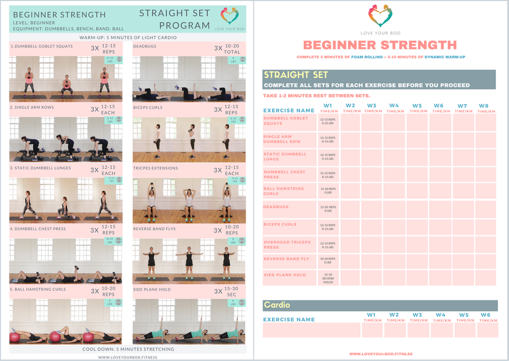A Beginners Guide to Strength Training