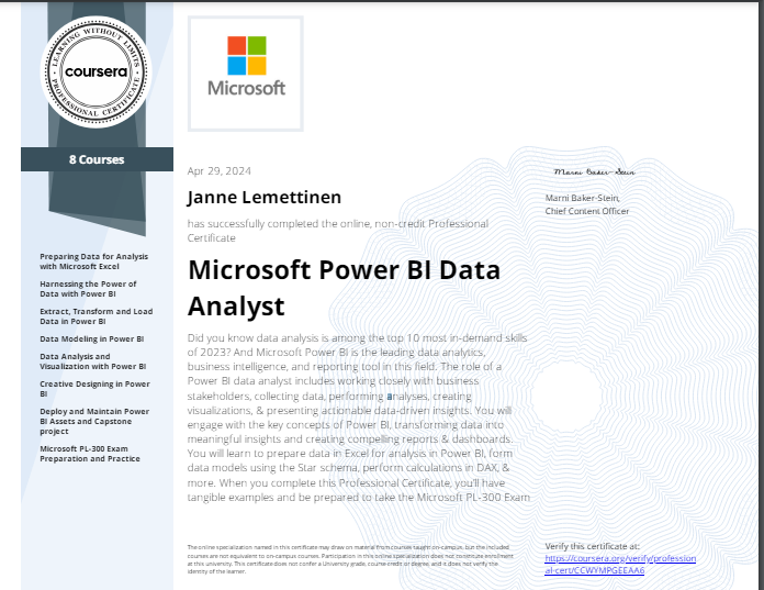 Microsoft Power BI Data Analyst Professional Certificate | Janne Lemettinen