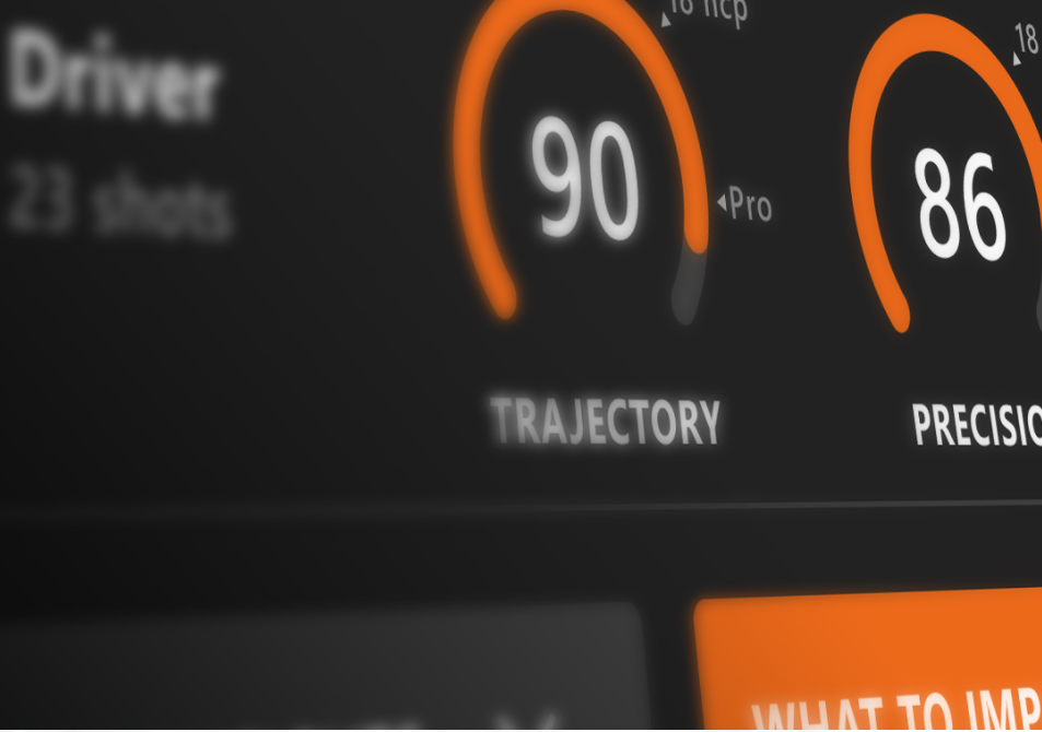 Trackman Tracy AI Technology