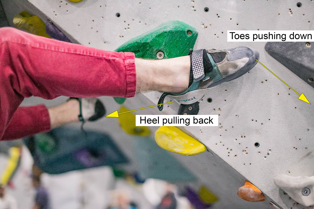 Move of the Moment - The Heel Hook