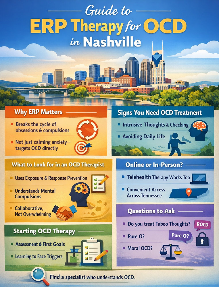 ERP Therapy in Nashville: What to Know Before OCD Treatment