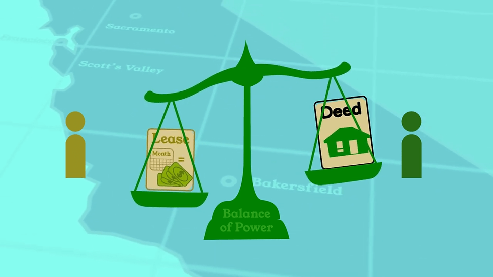 How American Sovereignty Inflates Your Home Value | Suhr